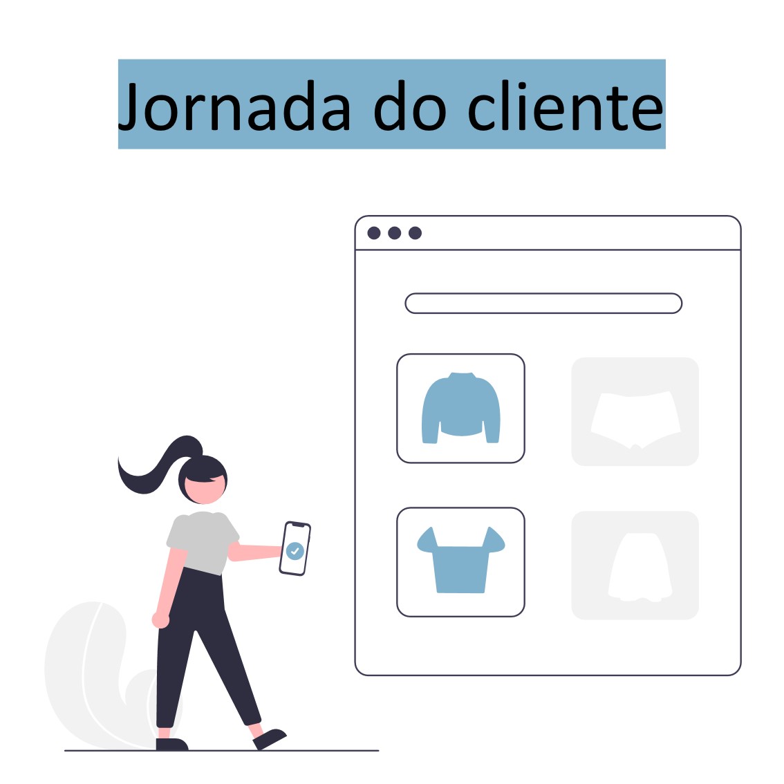 Jornada do cliente: Entenda o que é e a como mapear